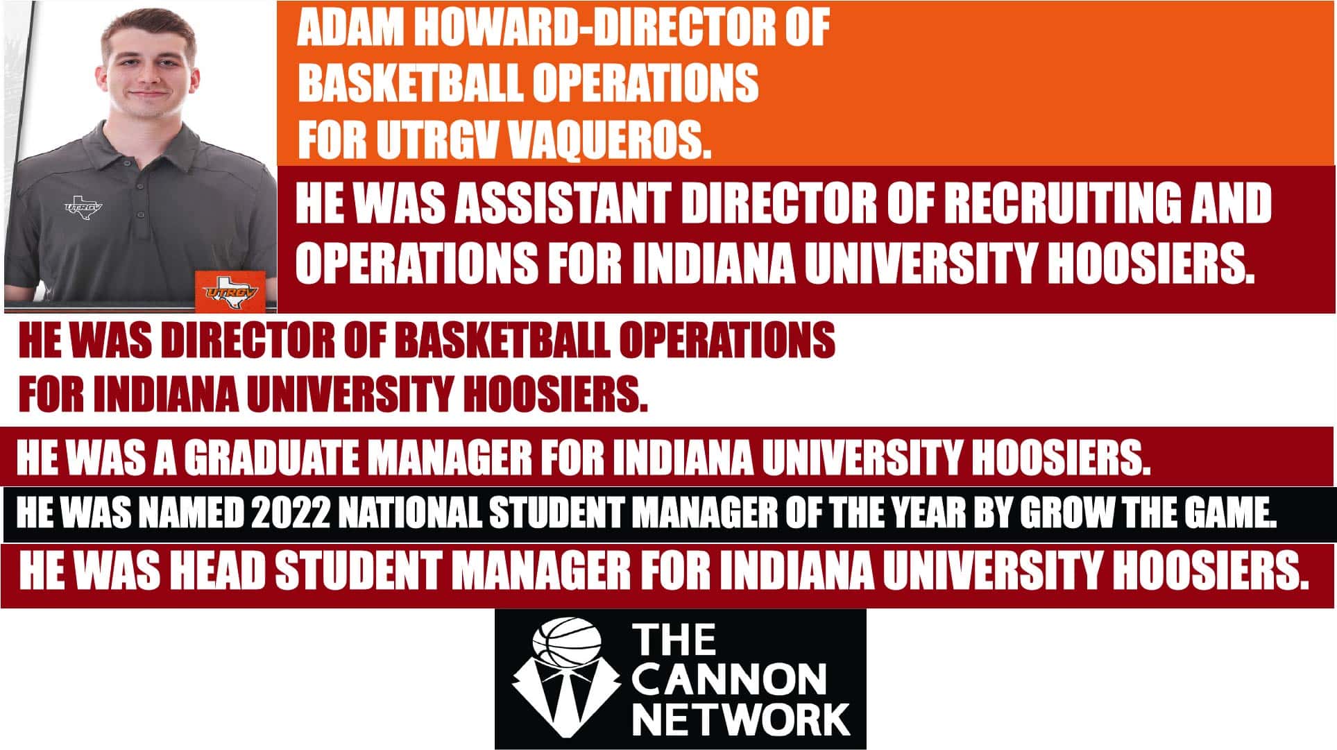 Coaching Spotlight: Adam Howard – The Cannon Network