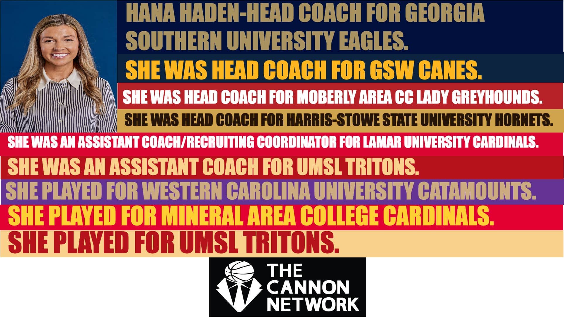 Coaching Spotlight: Hana Haden – The Cannon Network