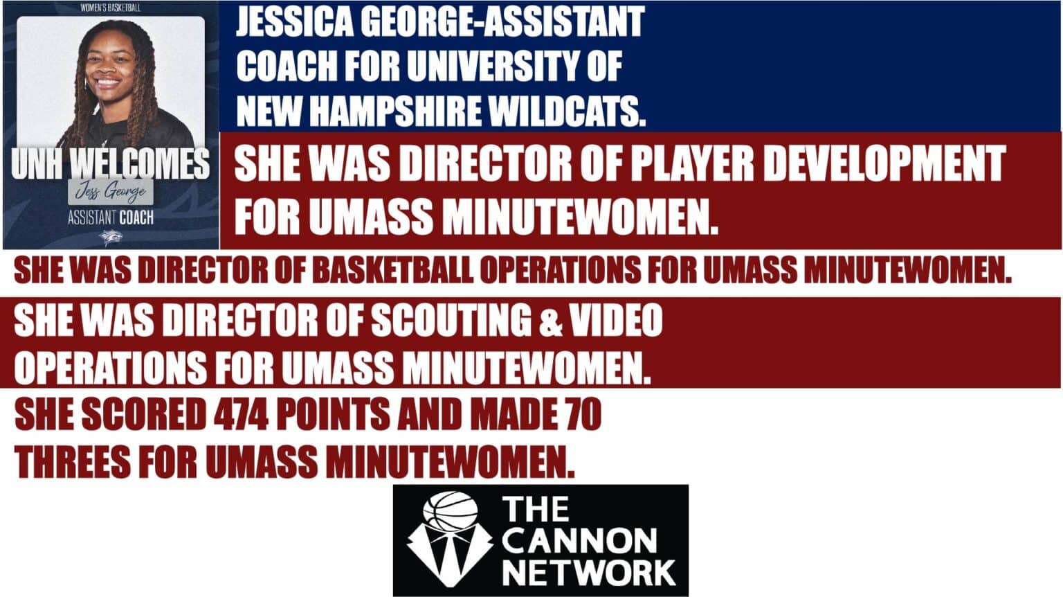 Coaching Spotlight: Jessica George – The Cannon Network